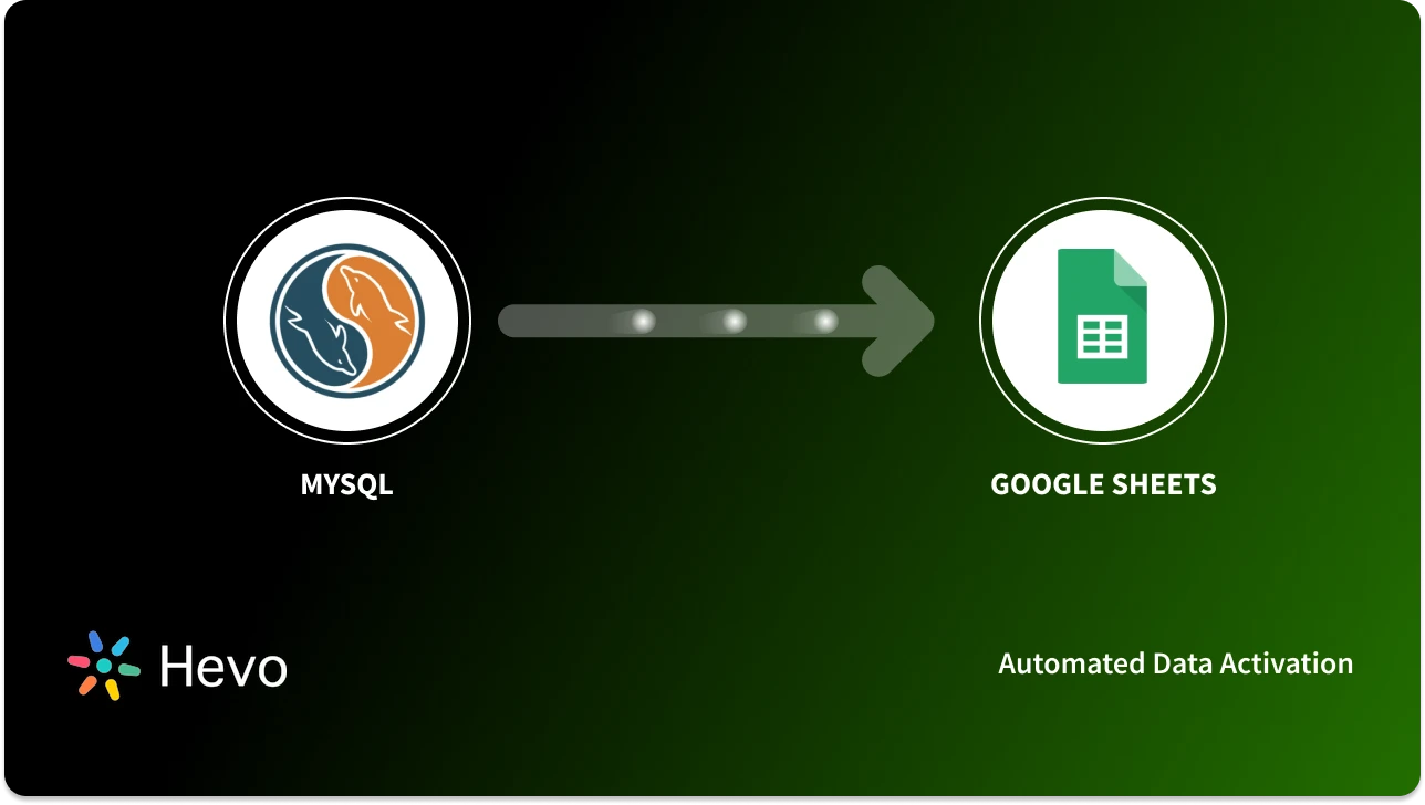 Connect MySQL to Google Sheets: 2 Easy Methods - Learn | Hevo