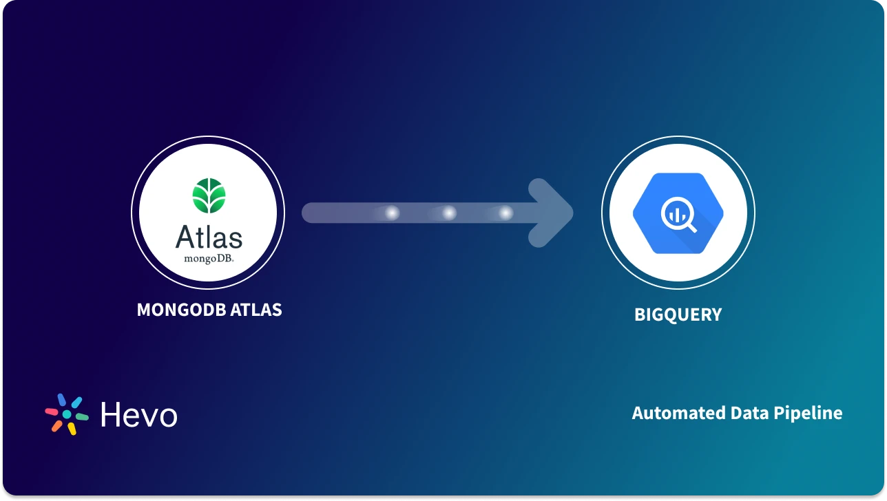 MongoDB Atlas to BigQuery: 2 Easy Ways to Integrate Data - Learn | Hevo