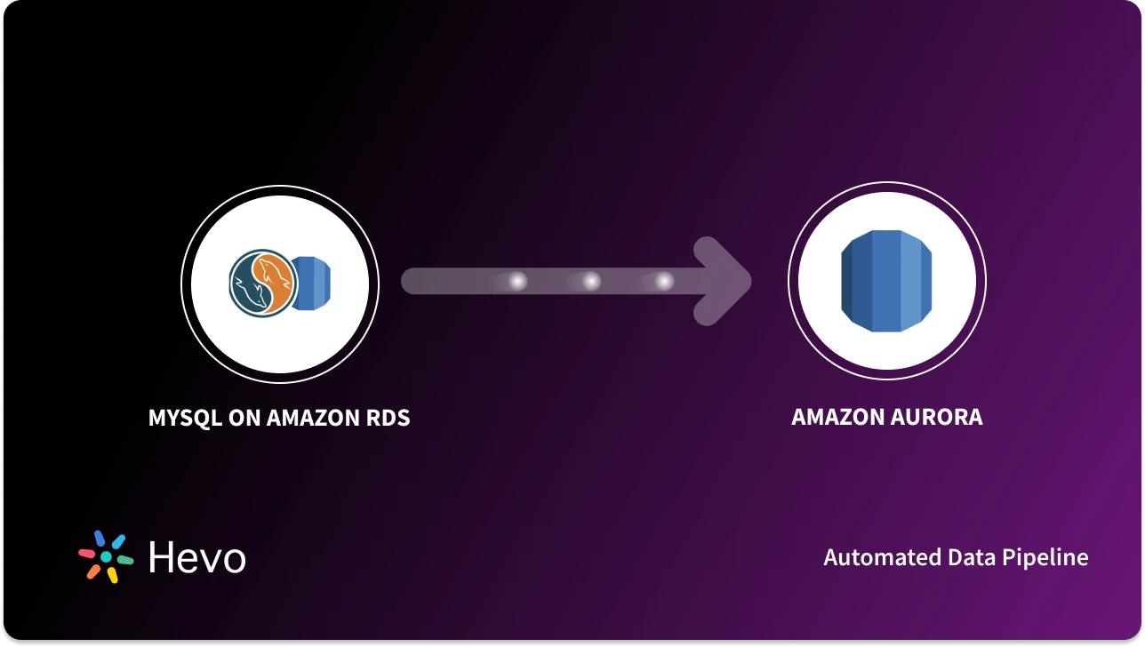 MySQL on Amazon RDS to Amazon Aurora Data Integration: 2 Easy Methods ...