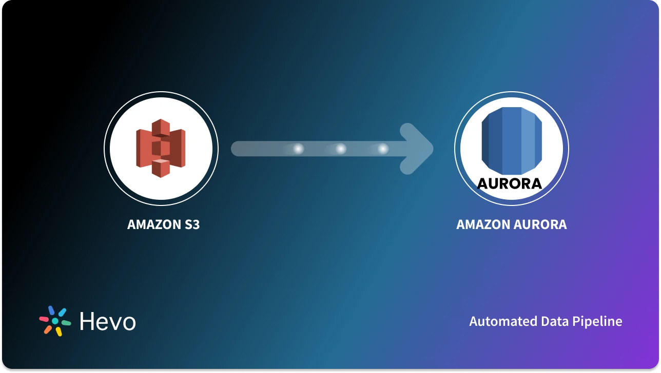Amazon S3 to Amazon Aurora: 2 Easy Methods to Load Data