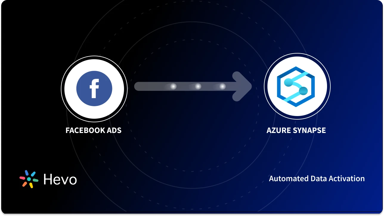 Facebook Ads to Azure Synapse in 2 Easy Methods - Hevo Data