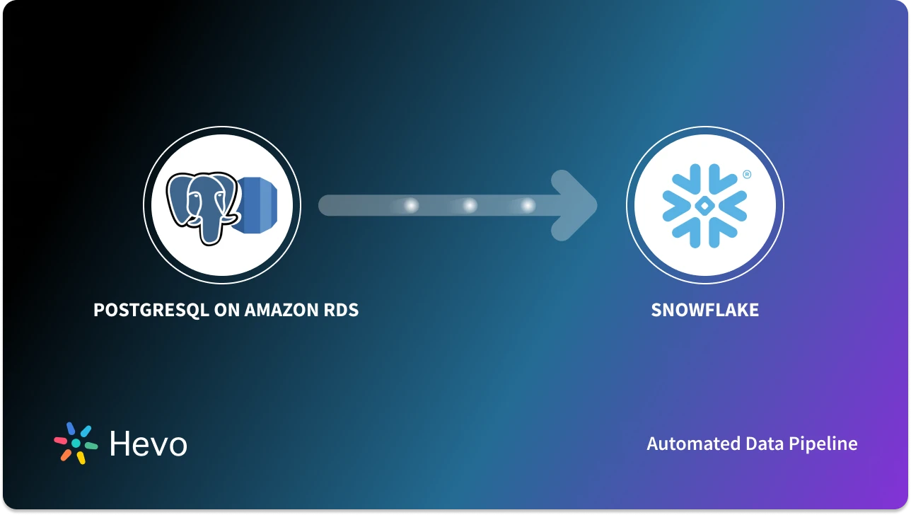 PostgreSQL on Amazon RDS to Snowflake: 2 Easy Ways to Integrate Data - Learn | Hevo