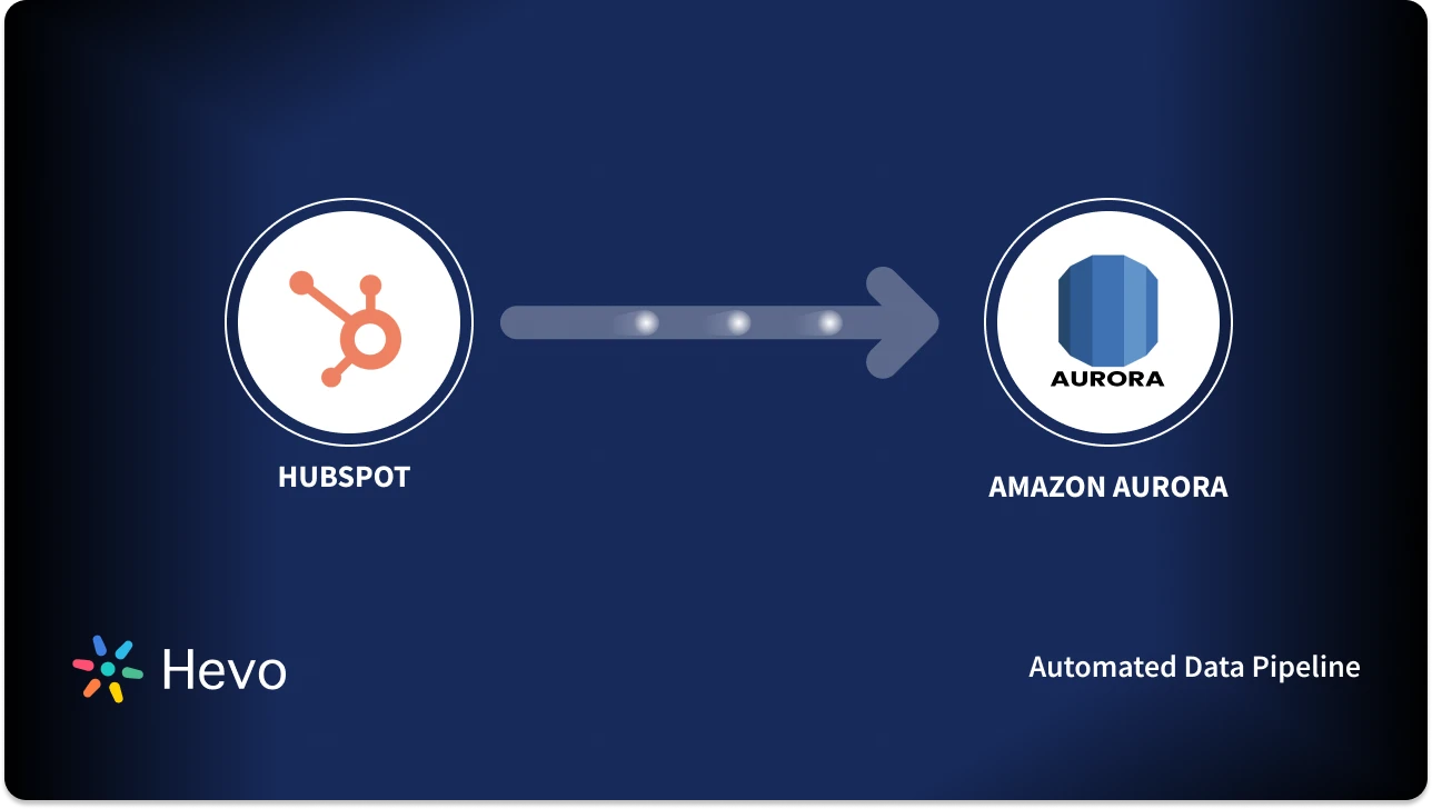 Hubspot to Amazon Aurora: 2 Ways to Integrate Data - Learn | Hevo