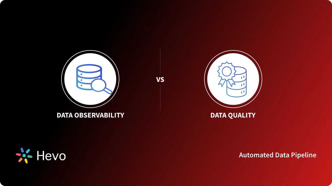 ALCOA+ In Data Integrity: A Comprehensive Guide