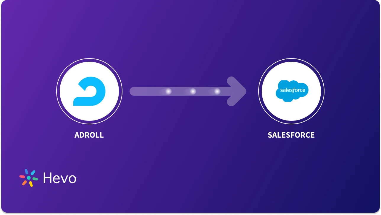 Load Adroll to Salesforce using CSV | Hevo