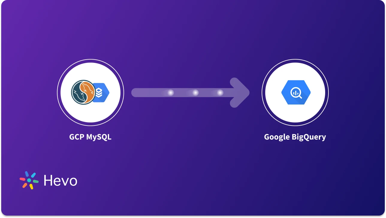 How to transfer data from GCP MySQL to BigQuery | Hevo