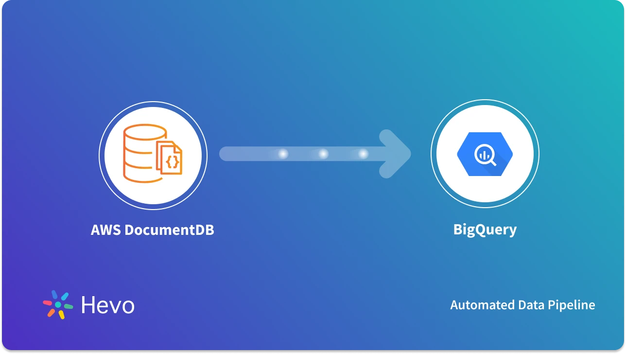 How To Transfer Aws Documentdb Data To Bigquery In 2 Methods
