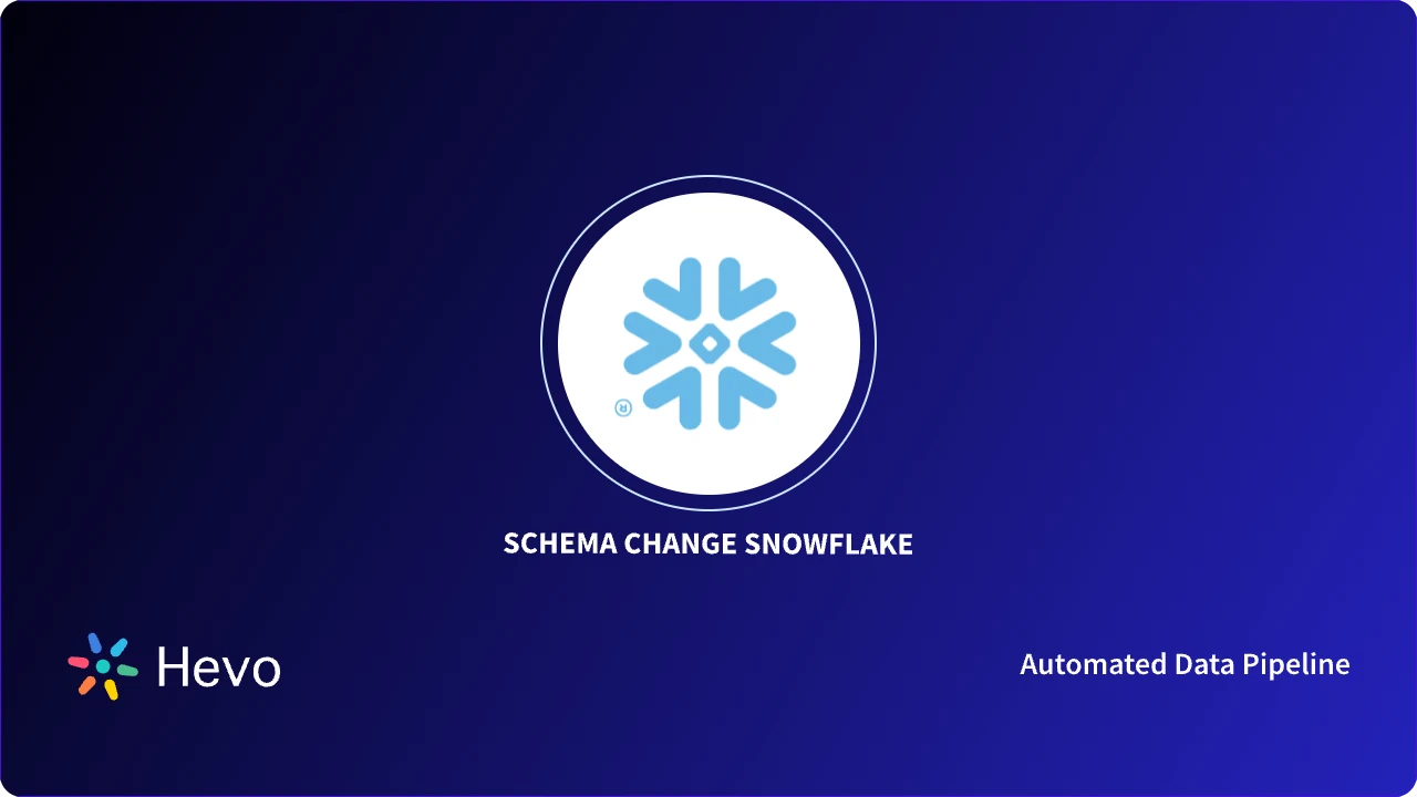 How to Setup Schema Change Snowflake | Hevo
