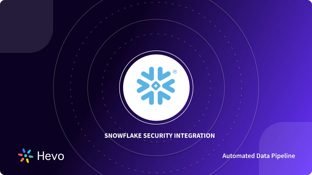 Configure Snowflake Security Integration in 5 Steps | Hevo