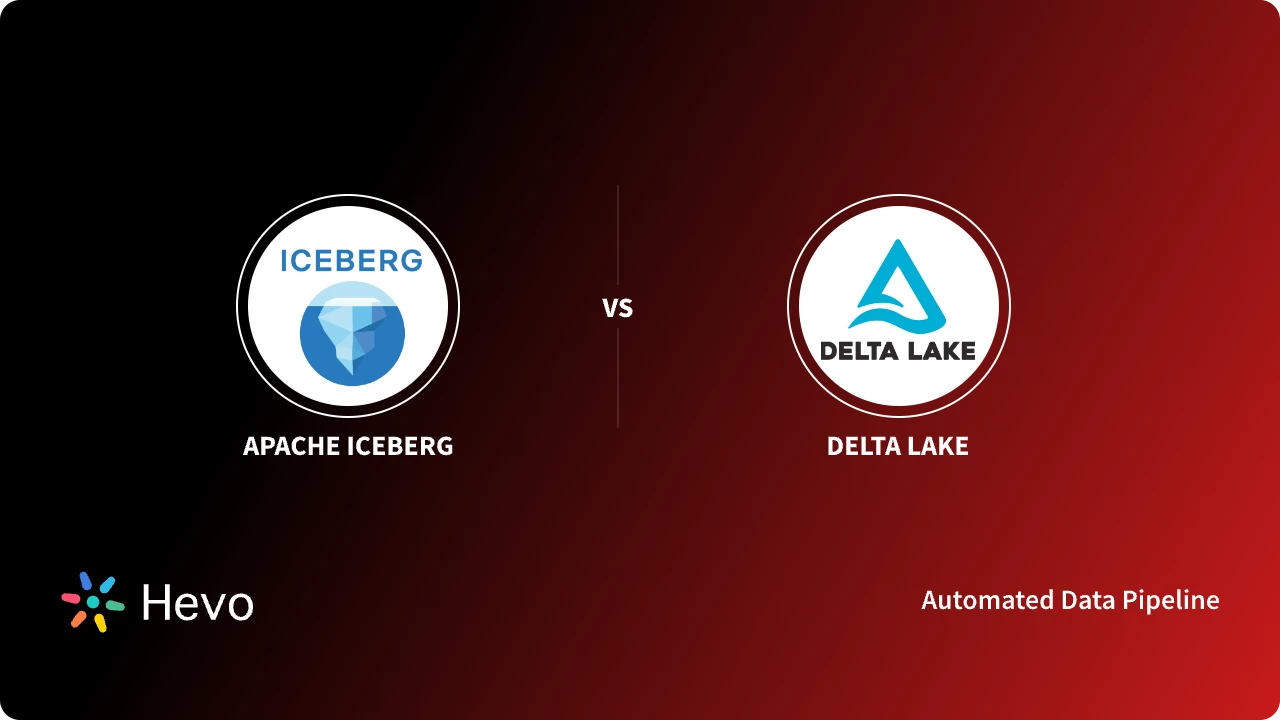 Apache Iceberg vs Delta Lake - Key Differences | Hevo Apache Iceberg vs Delta Lake - Key Differences | Hevo