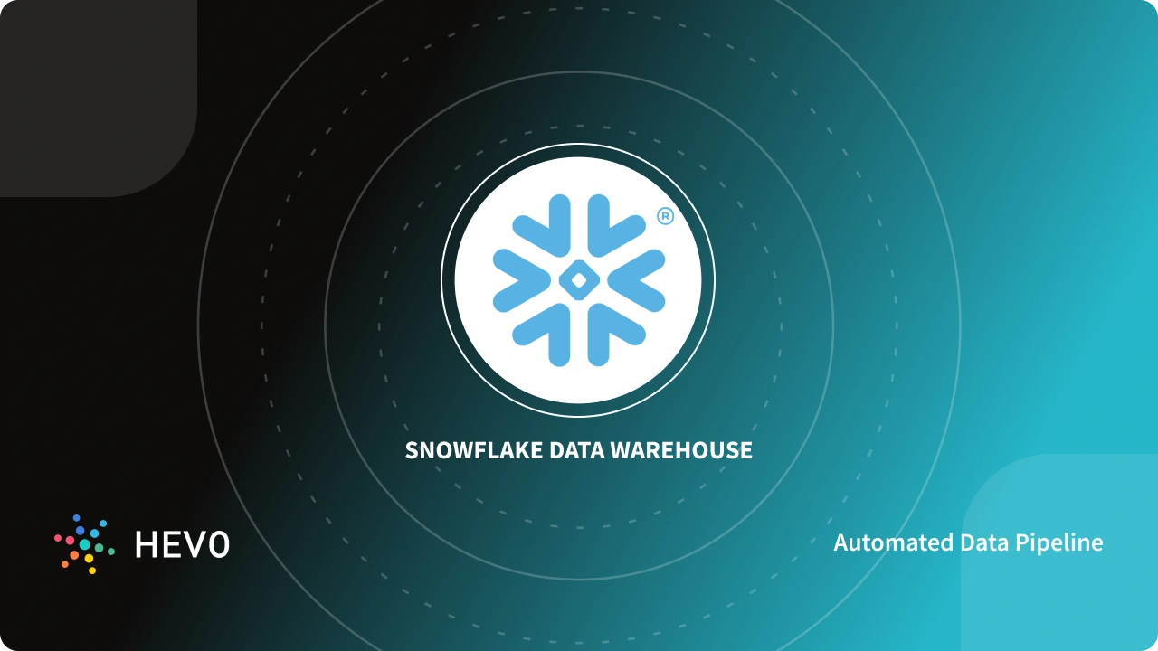 8 Key Snowflake Features for Seamless Data Integration