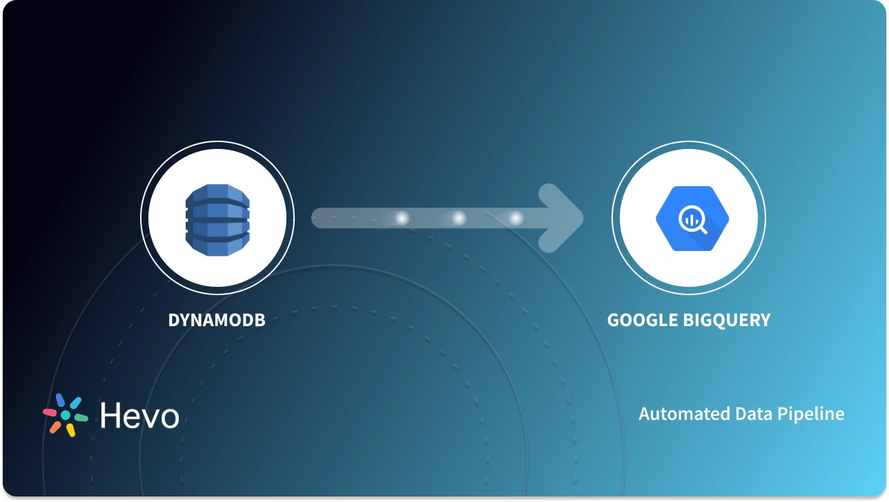 DynamoDB to BigQuery - Steps to Move Data | Hevo Blog