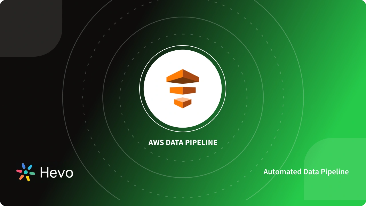 What Is AWS Data Pipeline: Core Concepts & Steps Explained