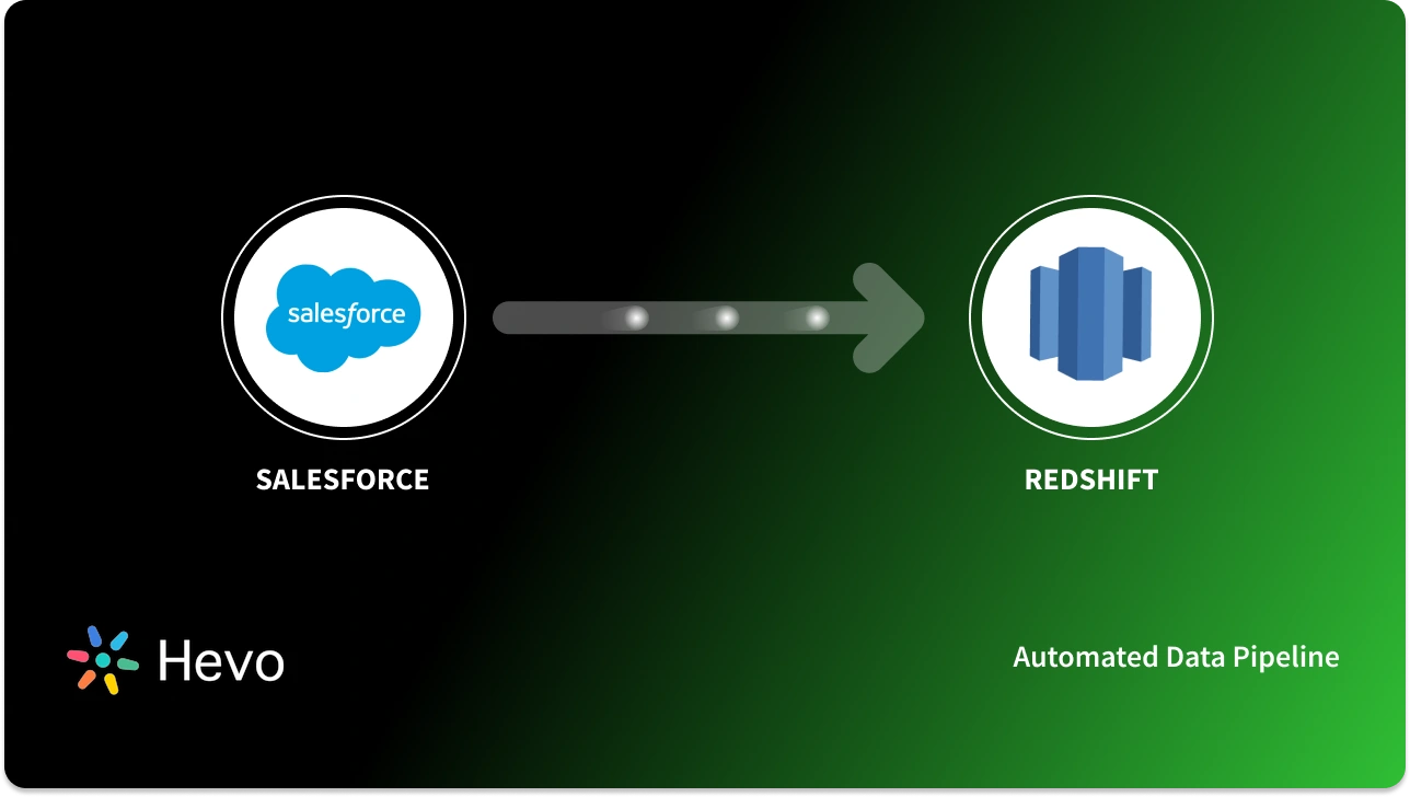 How To Load Data From Salesforce to Redshift: Easy Steps