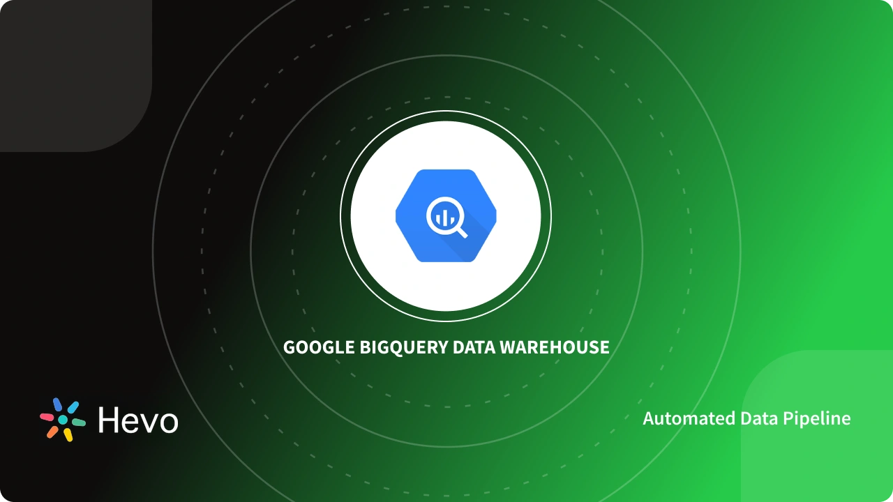 What Is Google BigQuery? Features, Architecture & Use Cases
