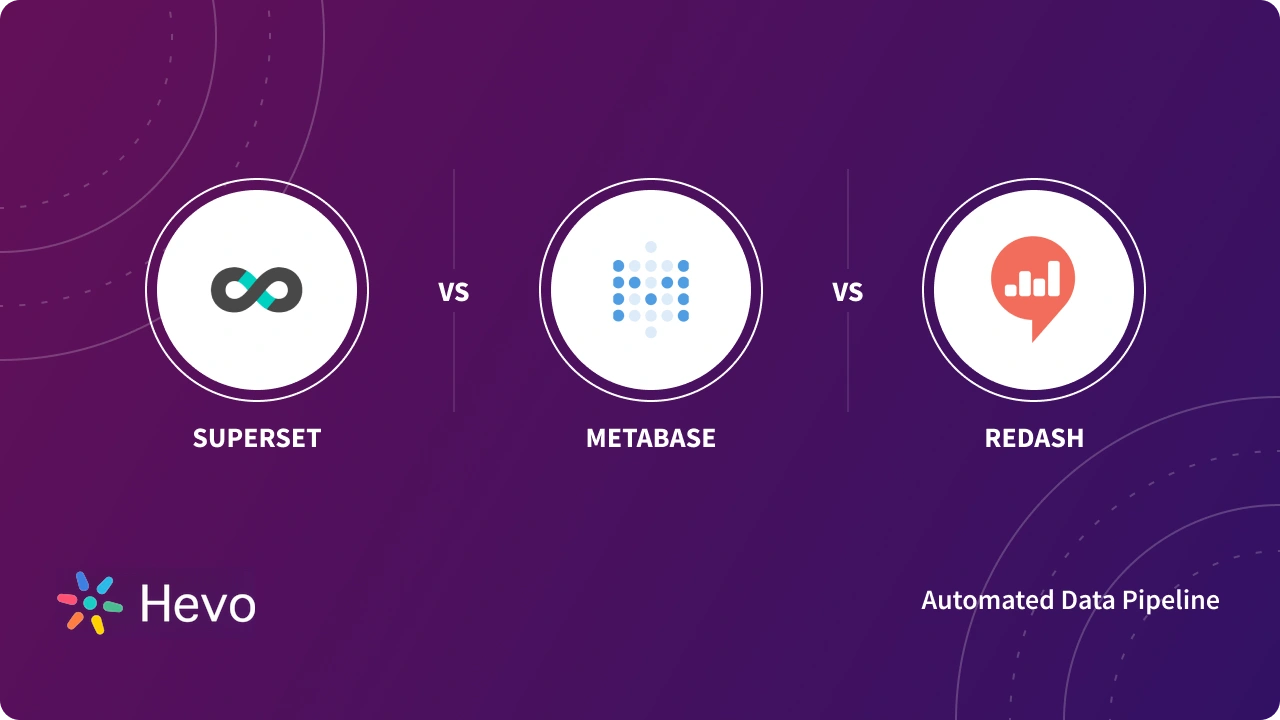 Superset vs Metabase vs Redash - Comparing Open Source BI Tools
