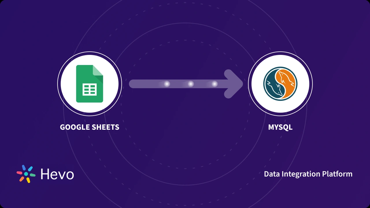 How to Connect Google Sheets to MySQL in 3 Easy Methods | Hevo