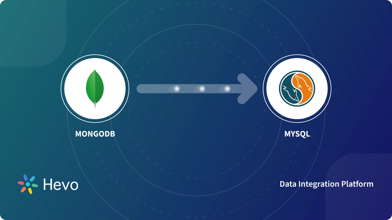 Two Methods to Connect MongoDB to MySQL[+Bonus]