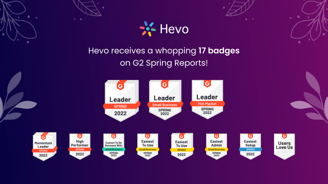 Hevo Data Featured as a Leader in G2’s Spring 2025 Report - Blog | Hevo