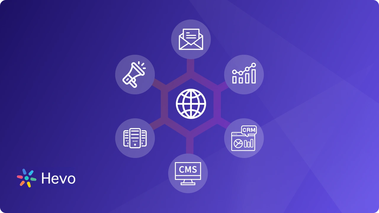 Effective Strategies to Building a Single Source of Truth for Marketing ...