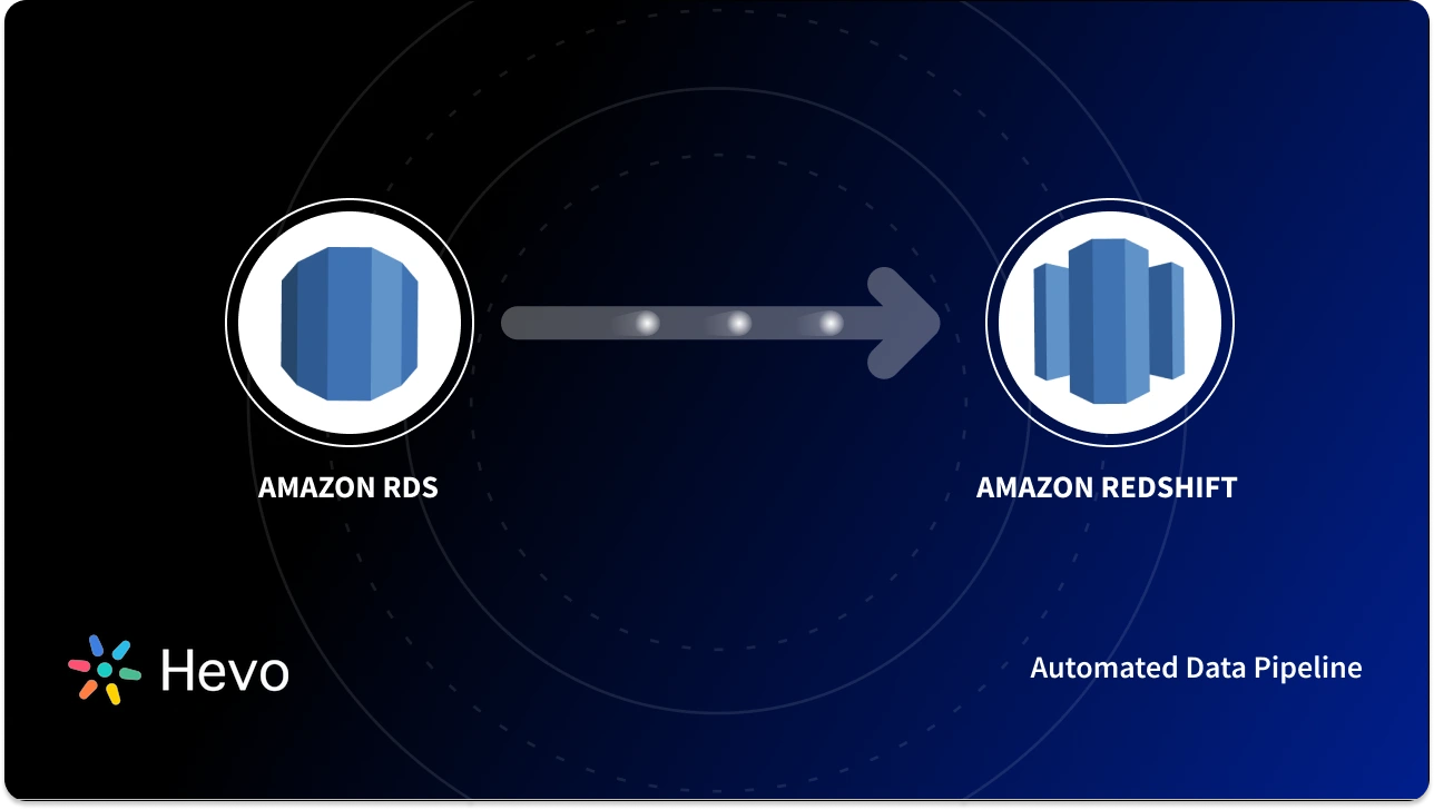 Amazon RDS to Redshift ETL - Steps to Move Data | Hevo Blog