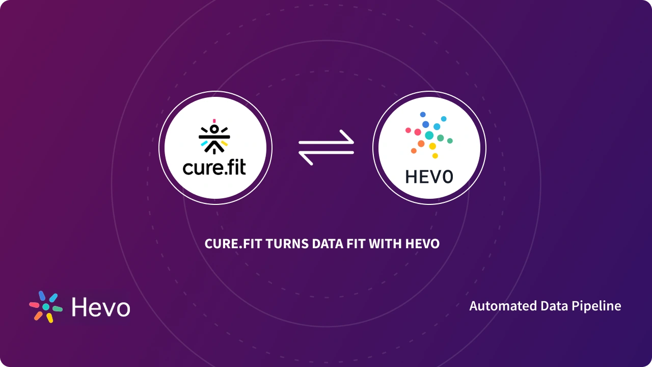 Cure.fit Case Study - Hevo
