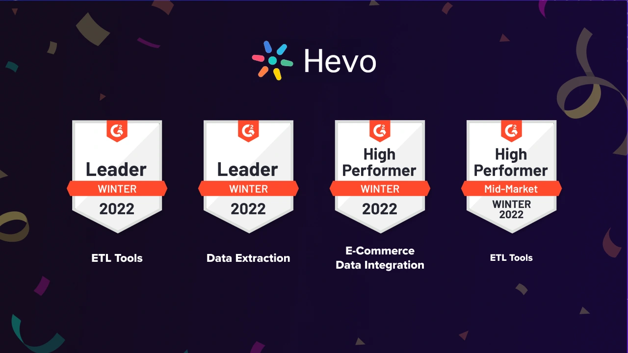 Hevo Data Named a Leader in Two Winter 2025 G2 Grid® Reports - Blog | Hevo