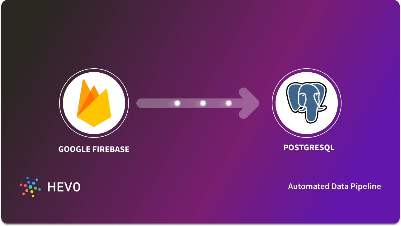 Firebase PostgreSQL Integration: 2 Easy Methods | Hevo