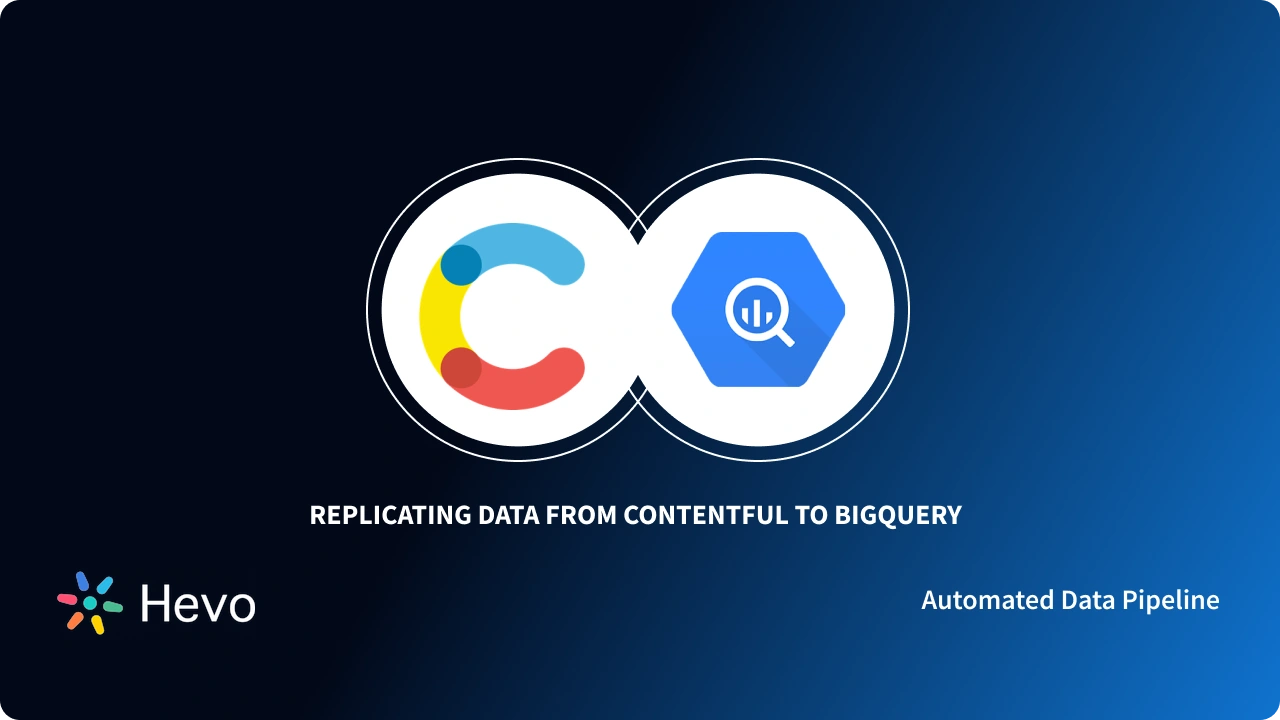 Contentful to BigQuery: 2 Easy Methods to Replicate Data