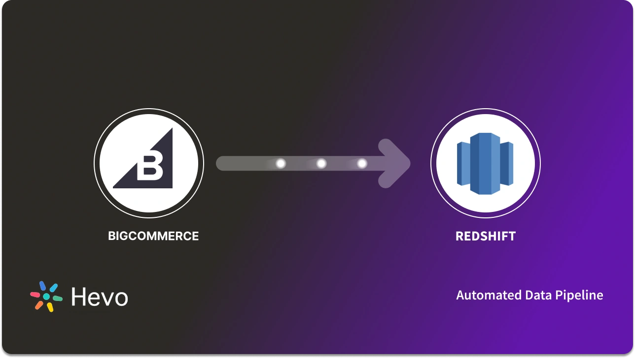 BigCommerce to Redshift Integration with Code Snippets