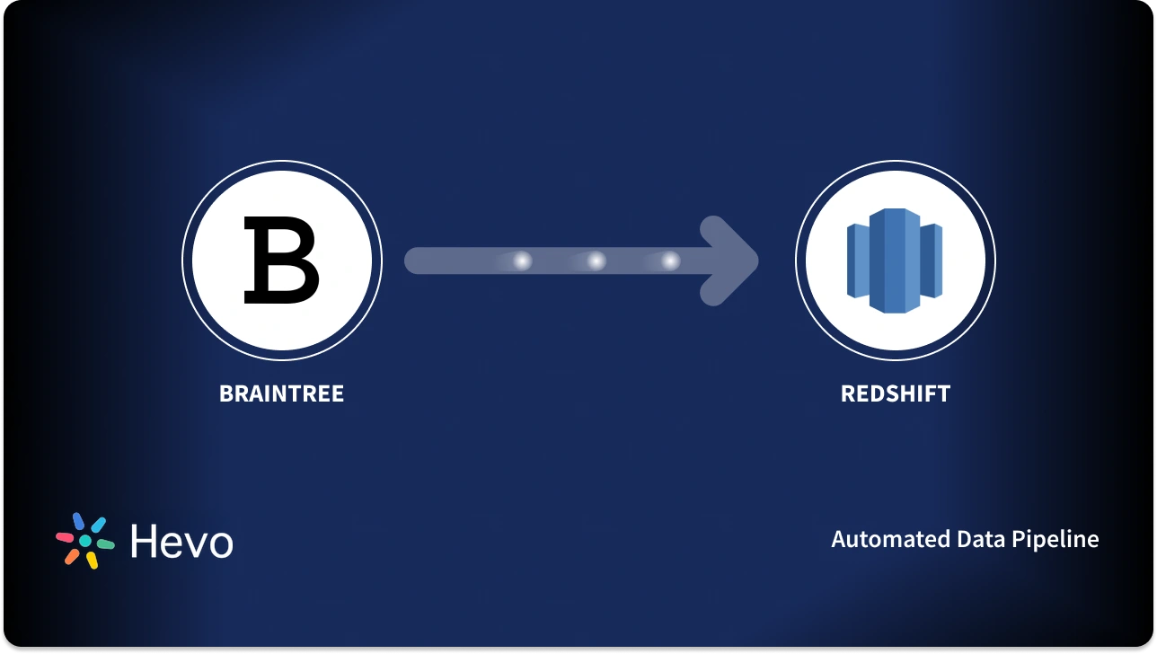 How to Load Braintree to Redshift: 2 Easy Methods[With Code]