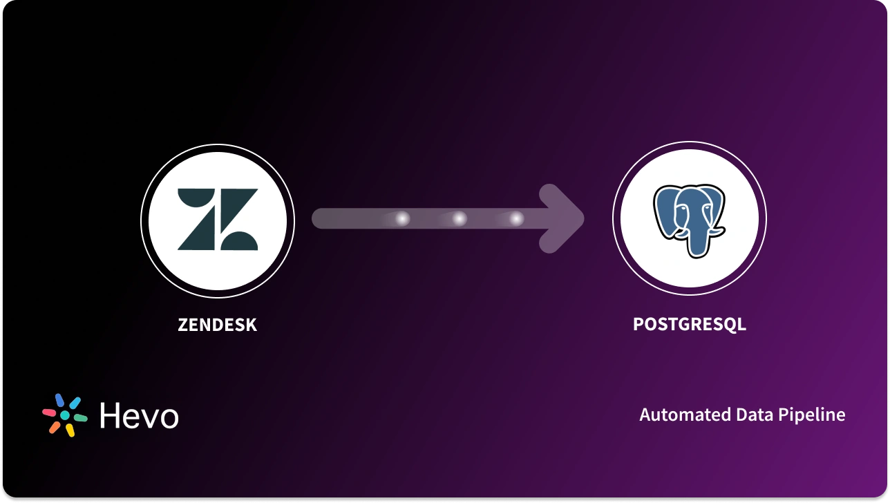 How to connect Zendesk to PostgreSQL