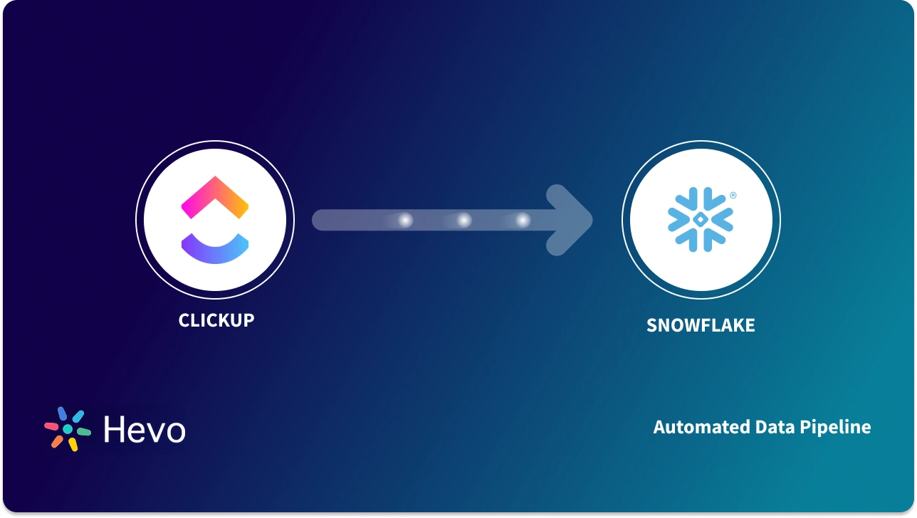 ClickUp to Snowflake Integration: 2 Easy Ways | Hevo
