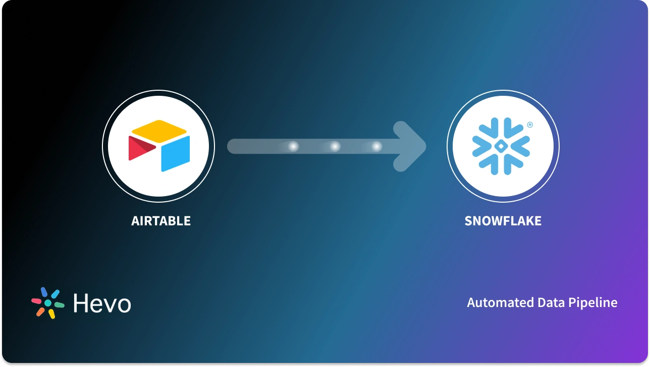 How to Integrate Airtable to Snowflake? Easy Steps Explained