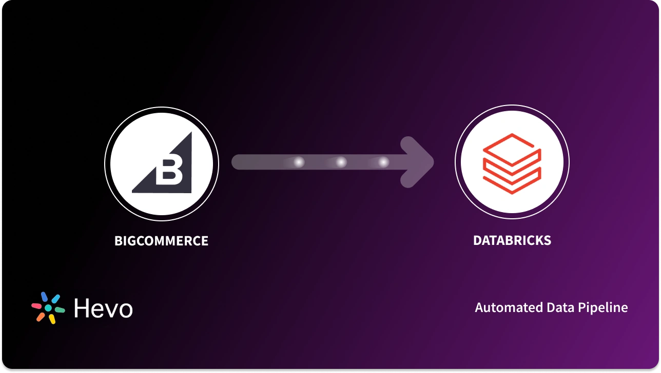 BigCommerce To Databricks: What Are 2 Easy Ways To Move Data?