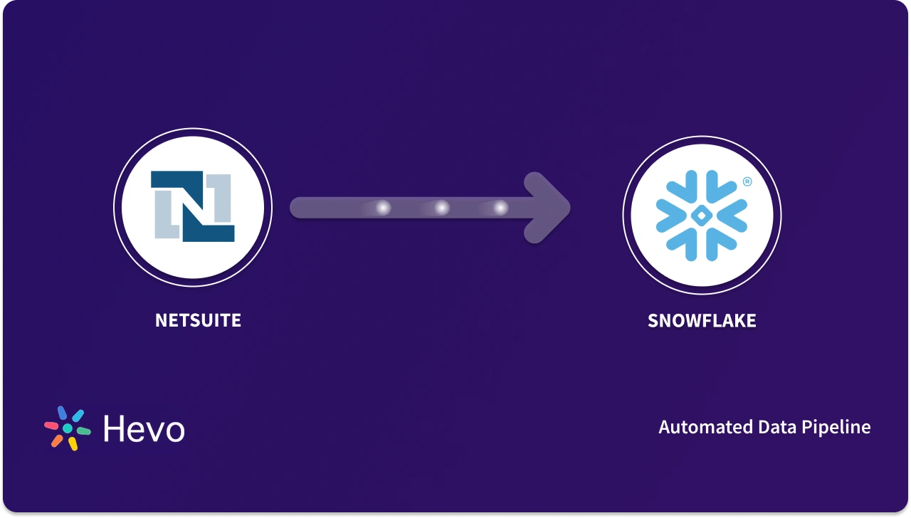 NetSuite to Snowflake Integration: 2 Easy Methods | Hevo