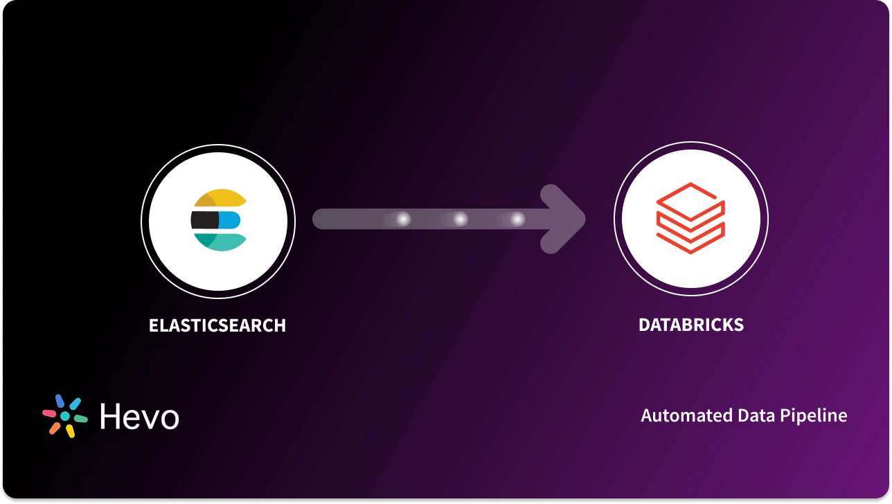 How to Load Data from ElasticSearch to Databricks Destination