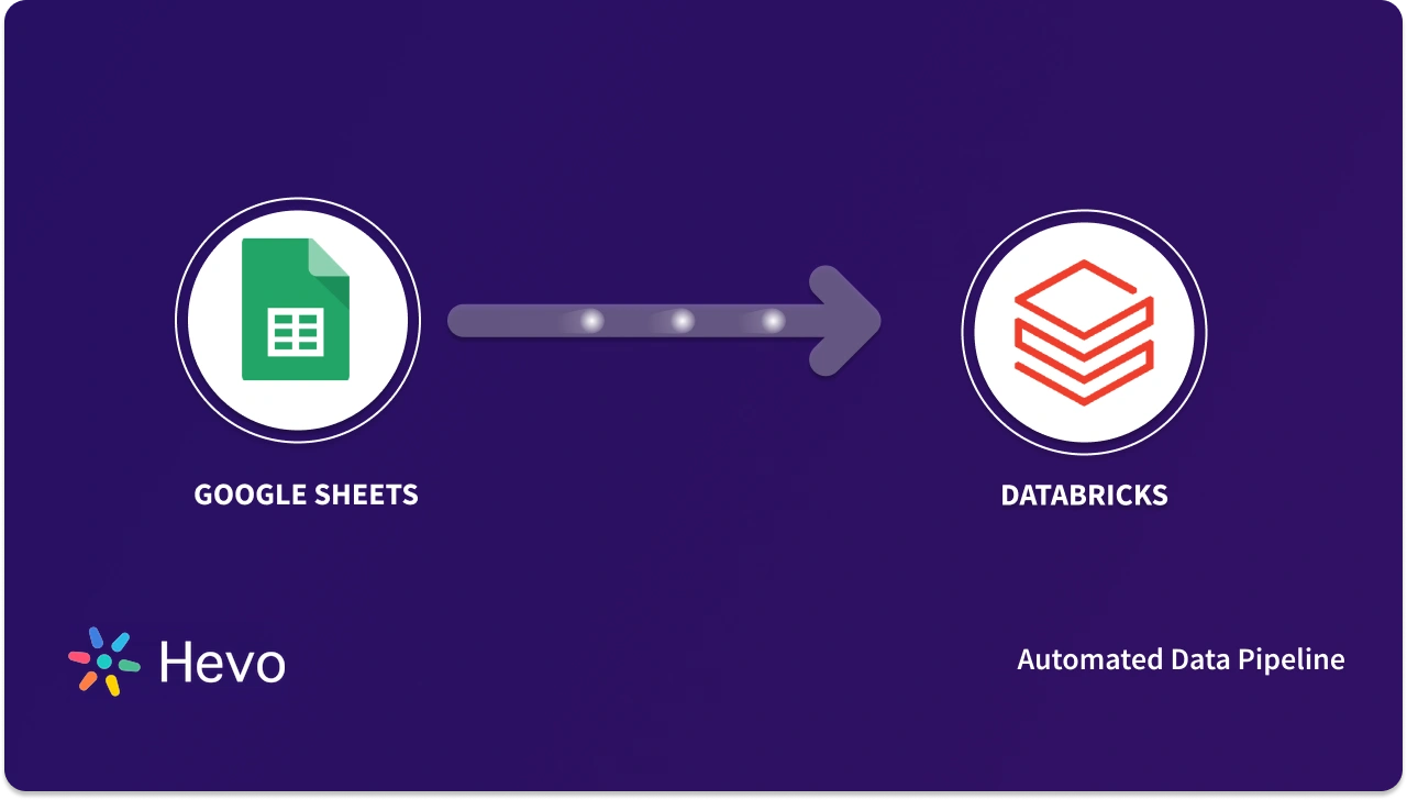 Google Sheets to Databricks Data Replication: 3 Easy Steps - Learn | Hevo
