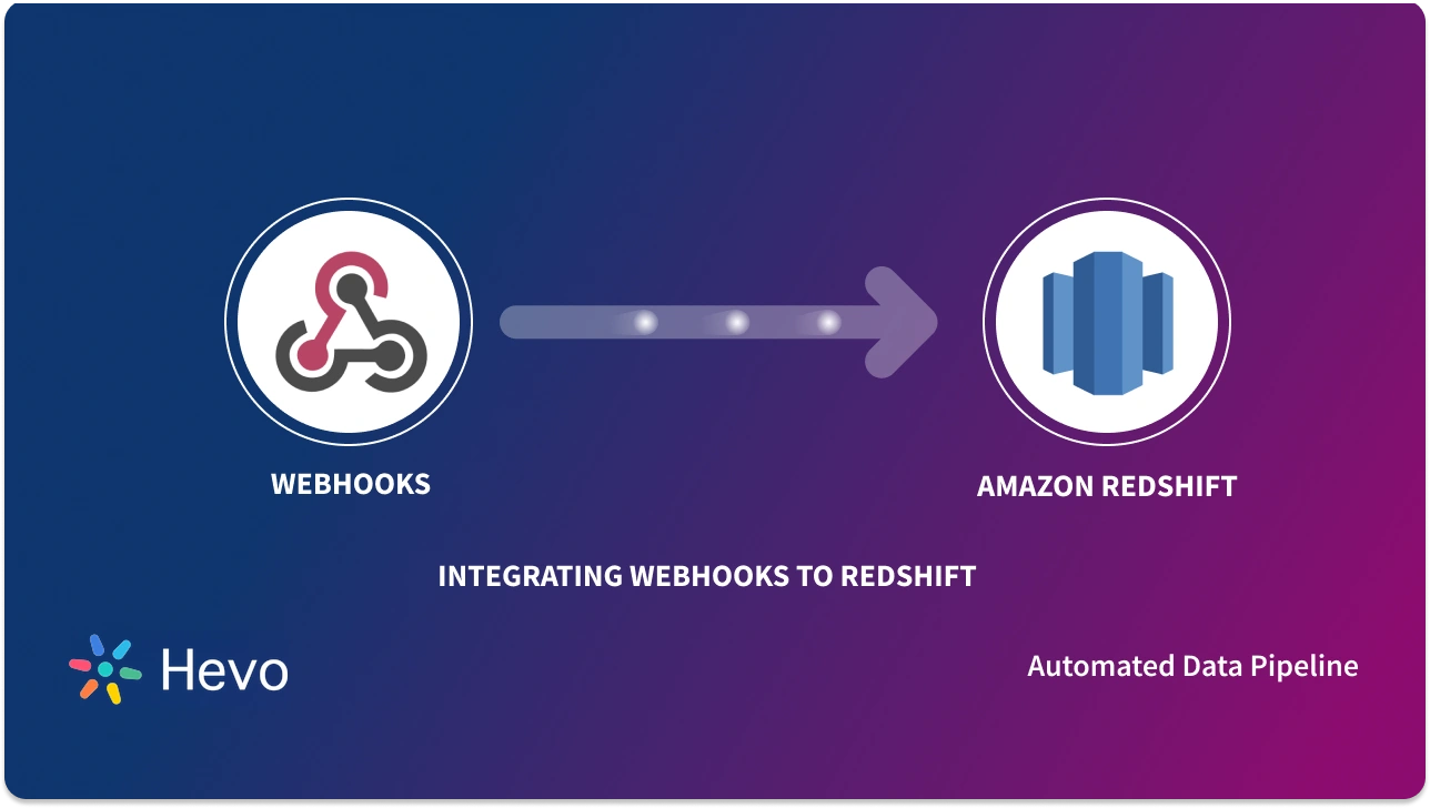 How to set up Webhooks to Redshift Integration: 2 Easy Steps - Learn | Hevo