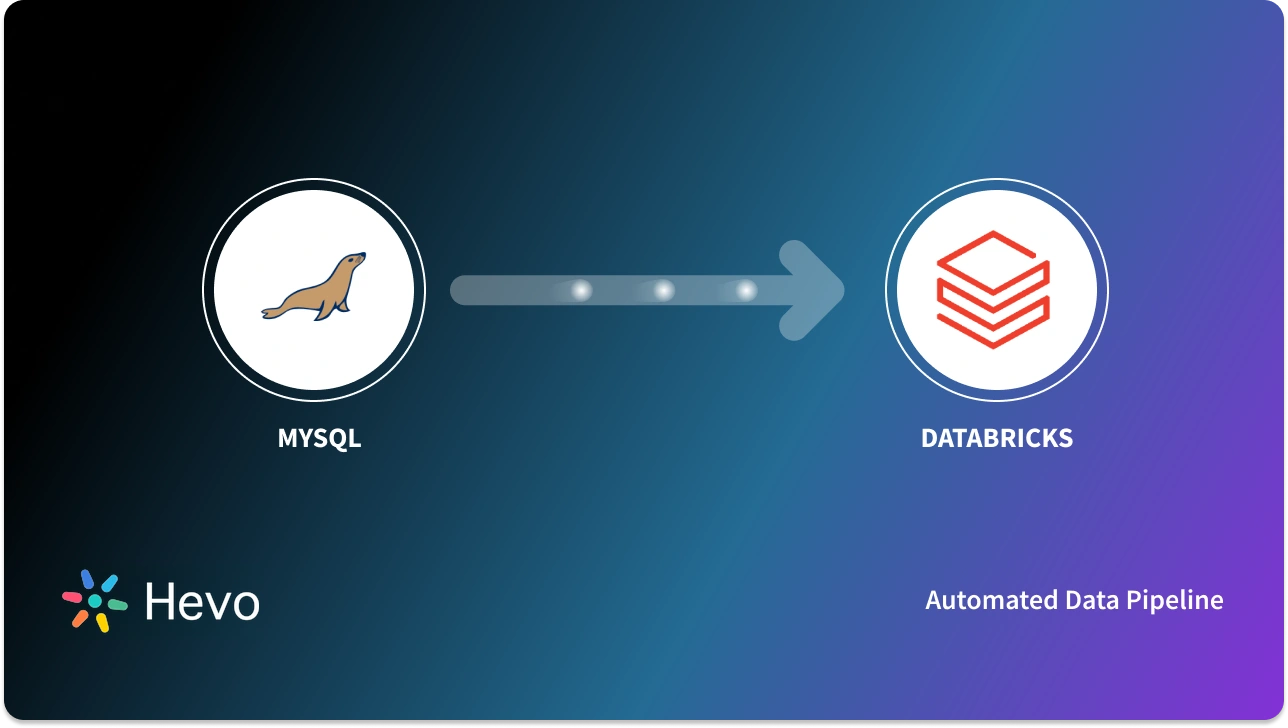 MariaDB to Databricks: 2 Easy Ways