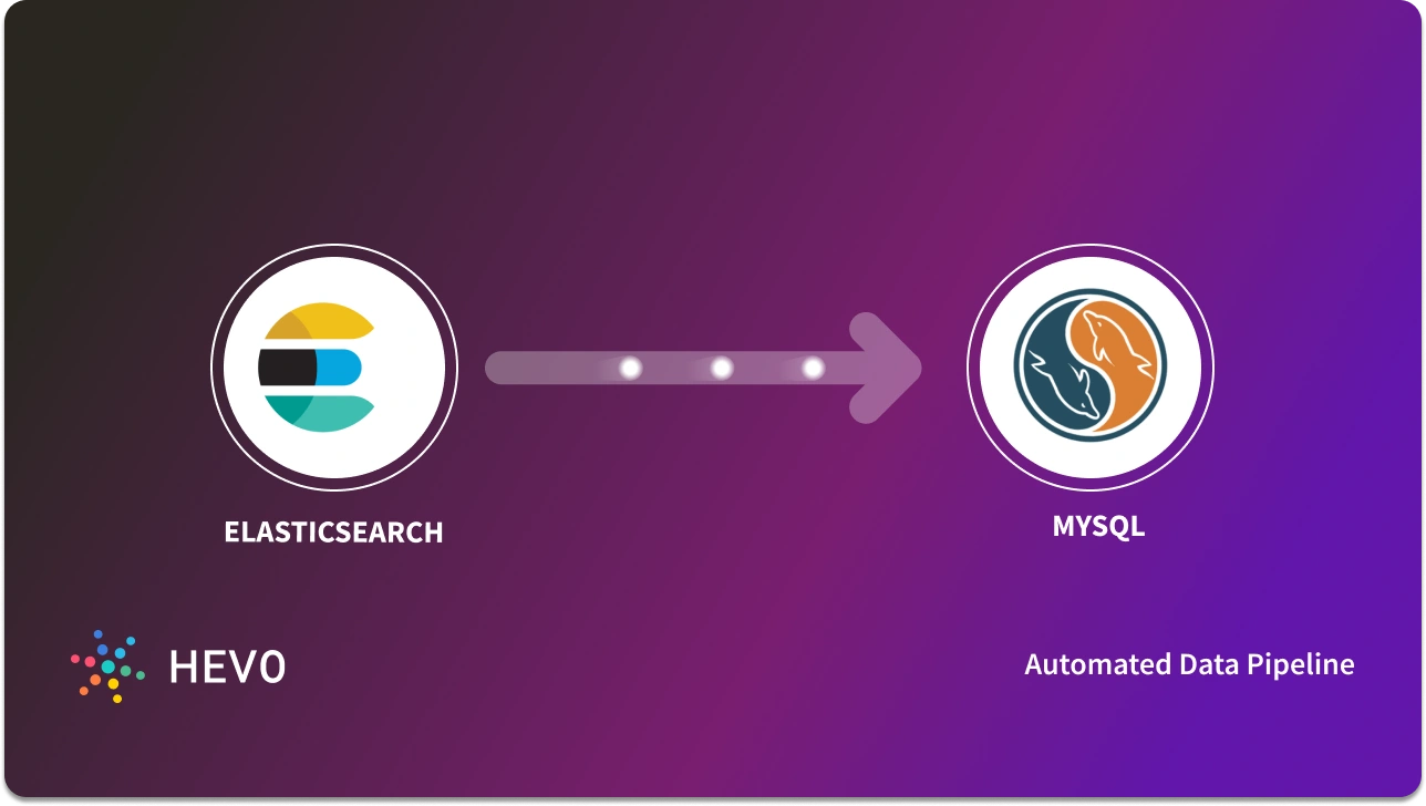 How to Connect Elasticsearch to MySQL in 3 Easy Methods