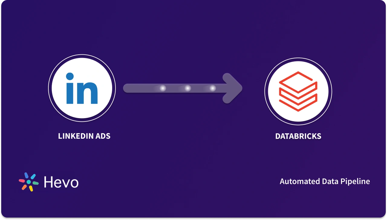 How to load data from LinkedIn Ads to Databricks