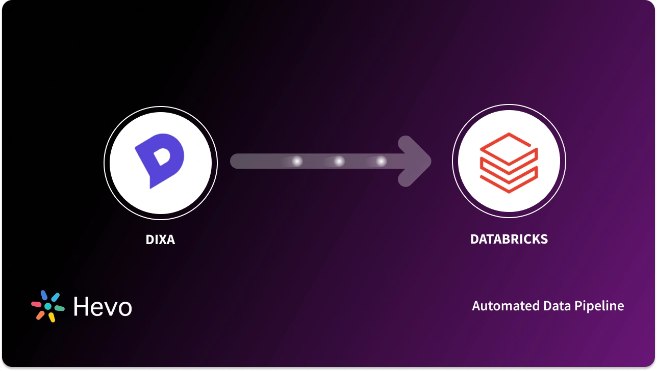 How to Migrate from Dixa to Databricks? 2 Easy Methods
