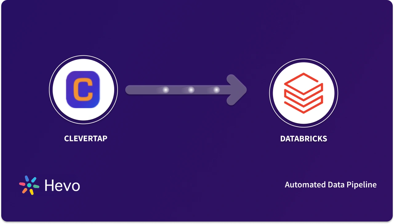 Clevertap to Databricks: 2 Easy Ways