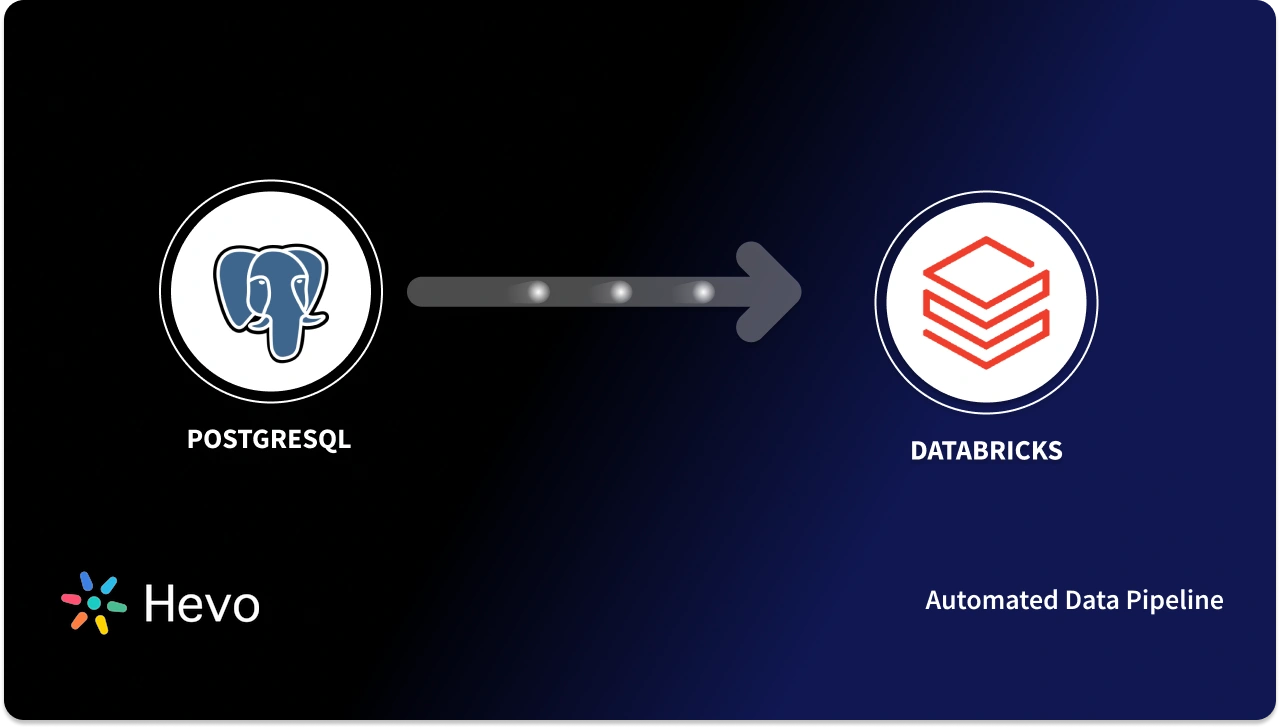 How to Connect Postgresql to Databricks? [With Code]