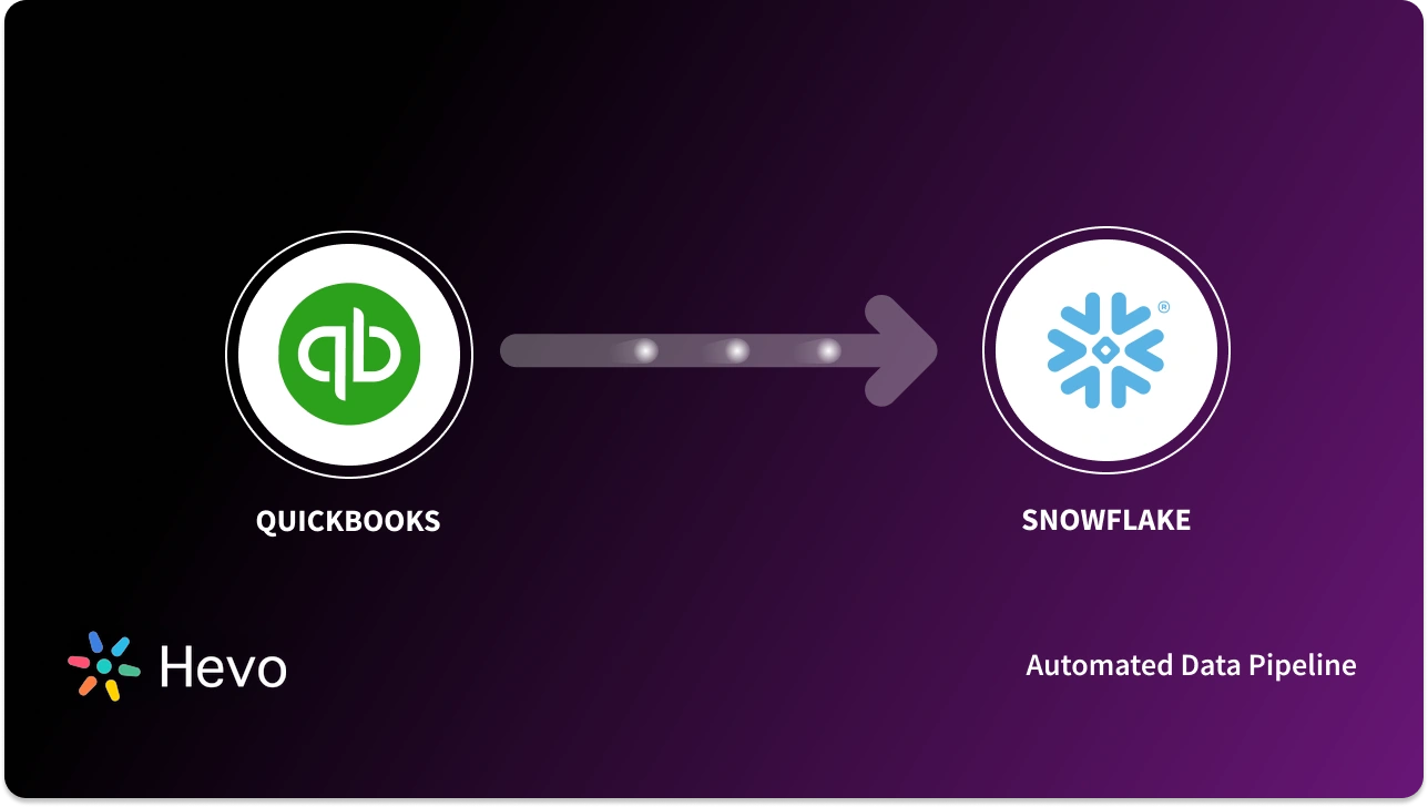 Quickbooks to Snowflake Data Migration: 2 Easy Methods - Learn | Hevo