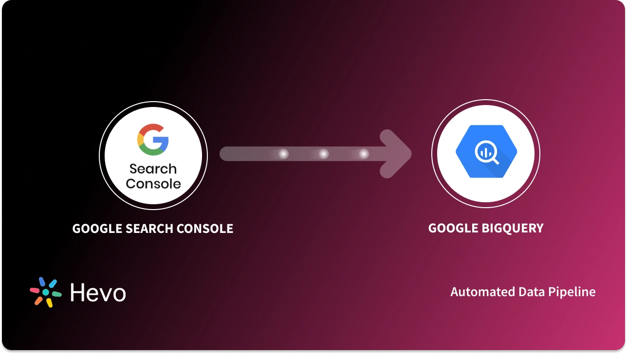 Bulk data export of Google Search Console to BigQuery | Hevo