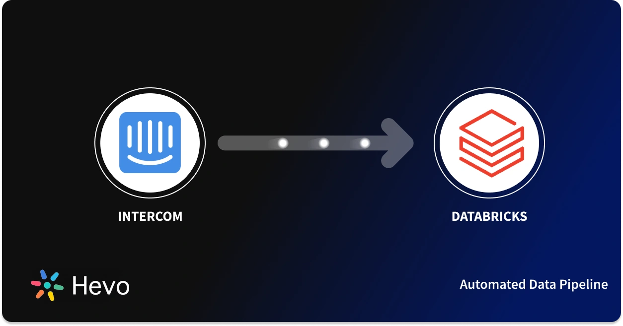 Intercom to Databricks: Integration made Super Easy