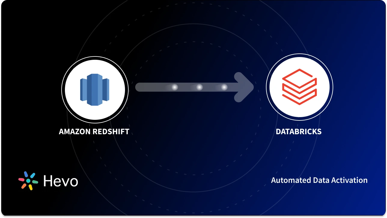 Databricks Redshift Integration: 2 Easy Methods