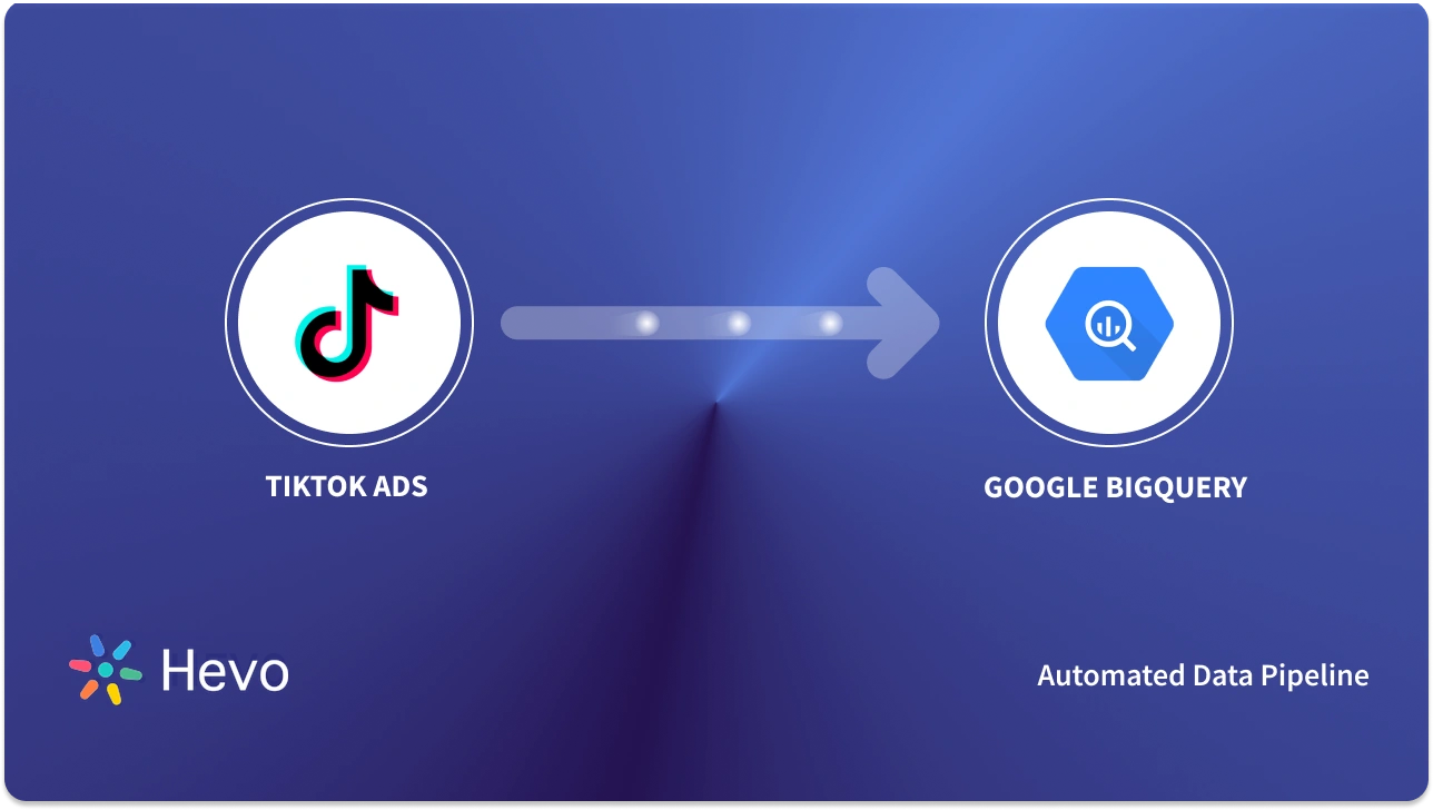 How To Connect TikTok Ads to BigQuery Easily?